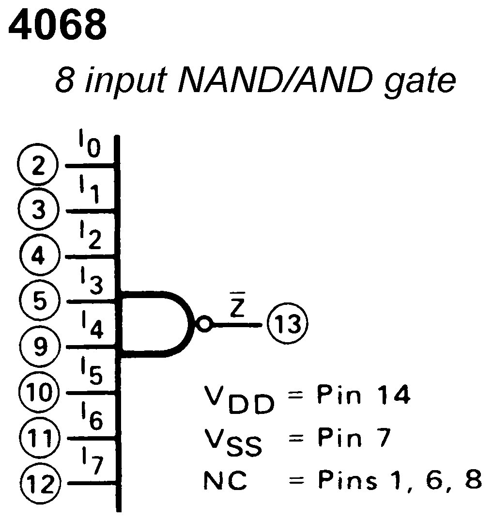 Circuits integrés - LOGIQUES PORTES/INVERSEURS - AND/NAND 8 ENTREES ...
