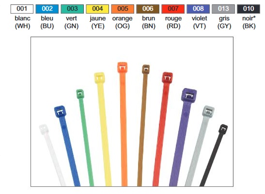 Câblage - ATTACHE-CÂBLE PLASTIQUE SES-STERLING - ATTACHE-CABLES SES ...