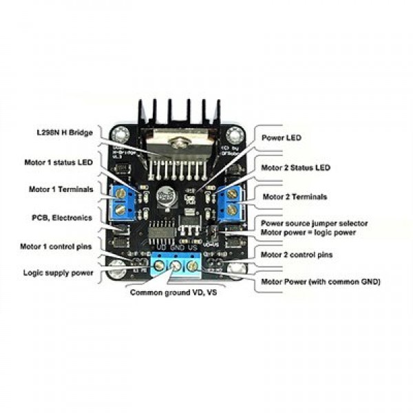 Outil de développement - COMPATIBLE ARDUINO ET AUTRES Shield moteur ...