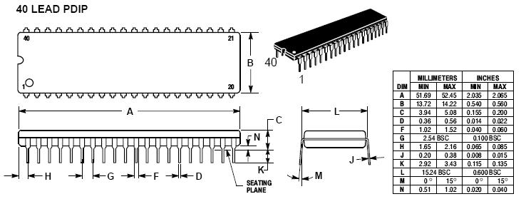 Circuits integrés - MICROPROCESSEURS 8 BITS ST MICROELECTRONICS ...